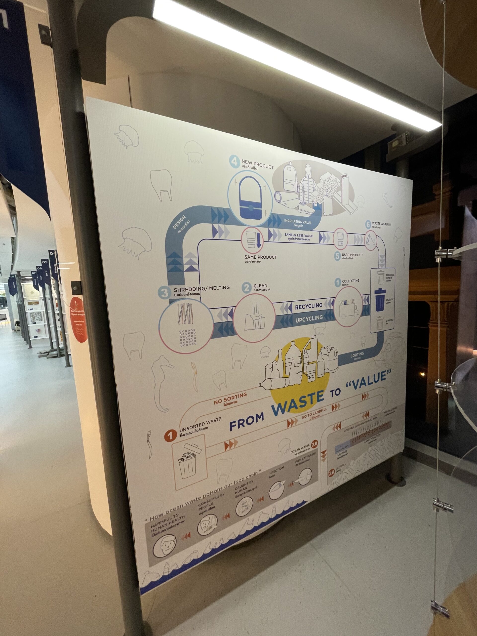 〜人、動物、植物などのWell-Being実現へ〜 タイ最大手不動産ディベロッパー 「MQDC」の研究所 RISCとは？ | RouteX Inc.